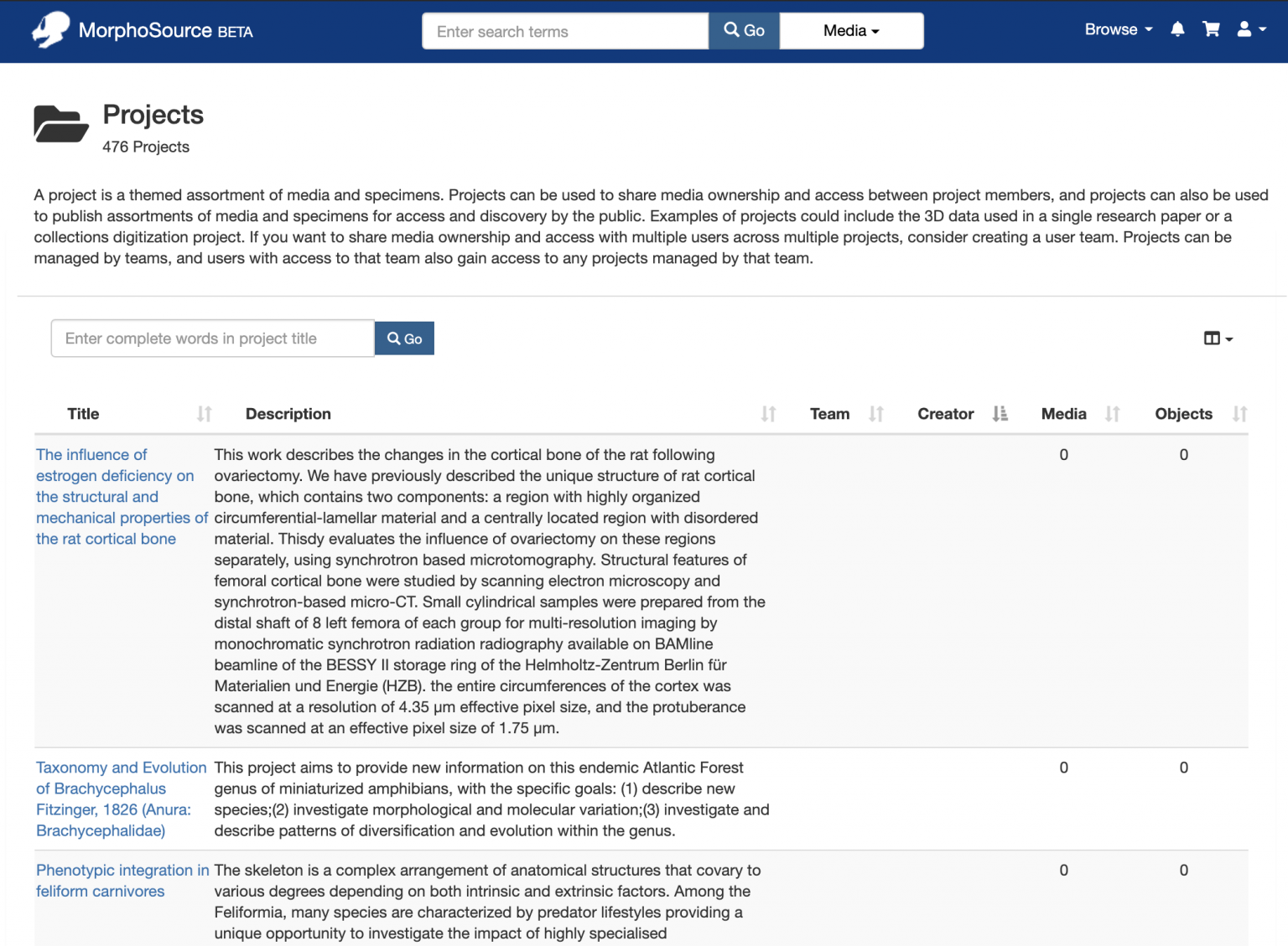 A Preview of MorphoSource 2 Beta - Bitstreams: The Digital Collections Blog