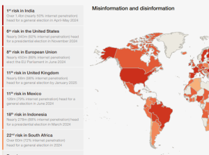 Duke Libraries Center for Data and Visualization Sciences