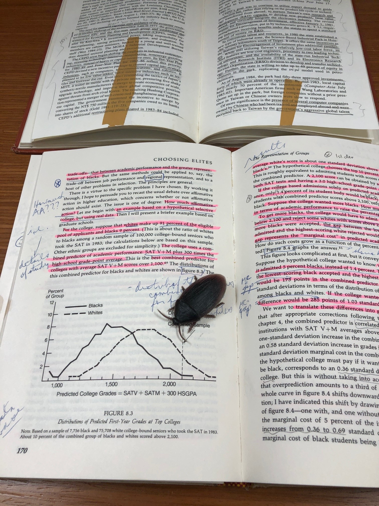 Quick Pic: Scaring Yourself - Preservation Underground